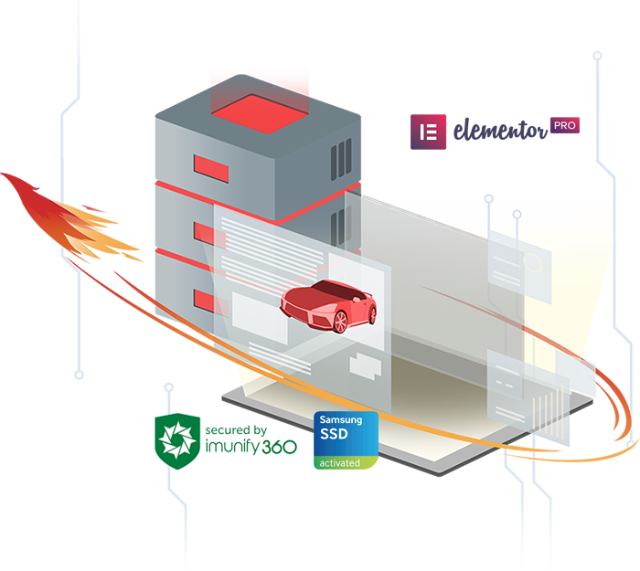 Hostneverdie บริการ Web Hosting อันดับ 1 ในไทย โฮสติ้งคุณภาพ Host แรง